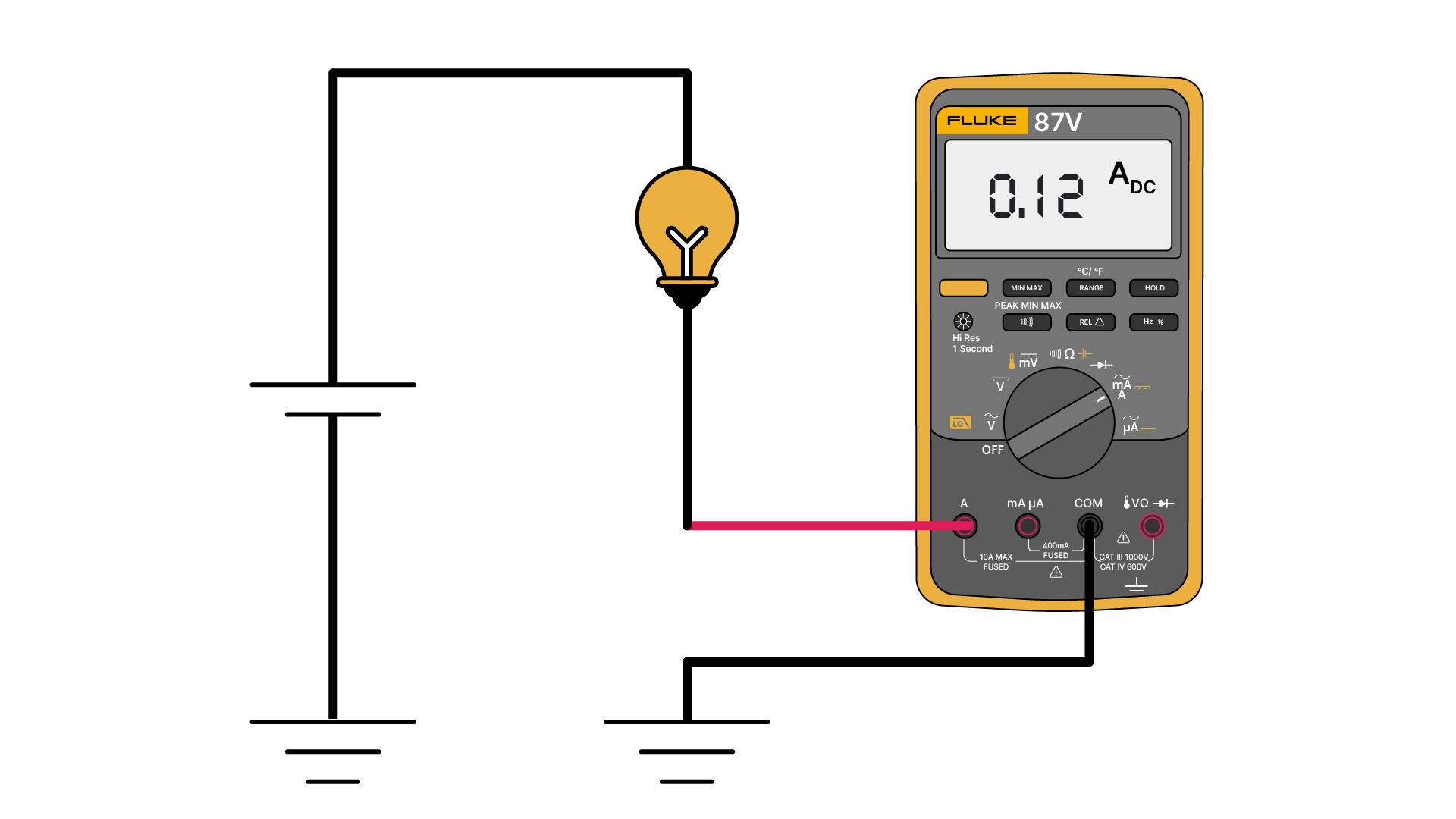 Digital Multimeter Basics: Troubleshooting Essentials - RealPars Digital Multimeter Basics: Troubleshooting Essentials - RealPars